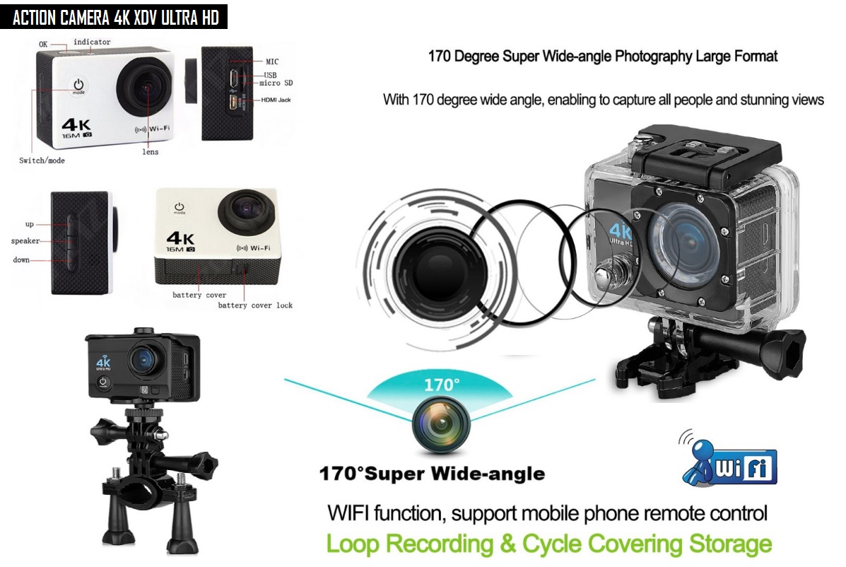 GPS TECH STORE- GPS ONLINE TV - Always Be Ready to Survive! GPS Trading ...